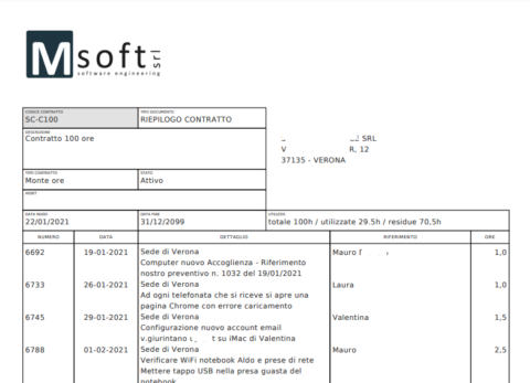 Creare o modificare un contratto | mInterventi